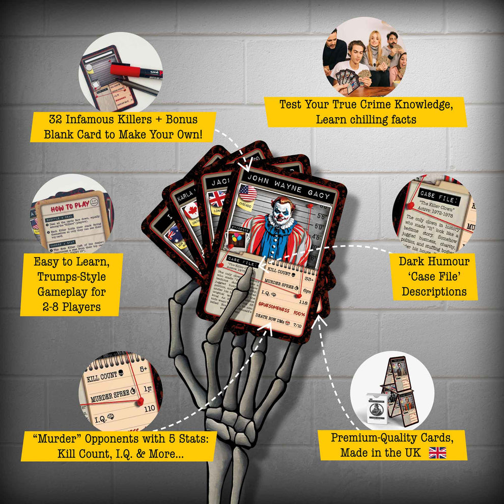 The Serial Killer Card Game – Ripper & Co.